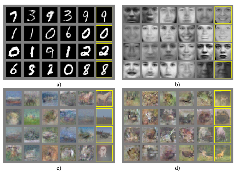 (2014)Generative Adversarial Nets 论文解读_2014generative adversarial nets-CSDN博客