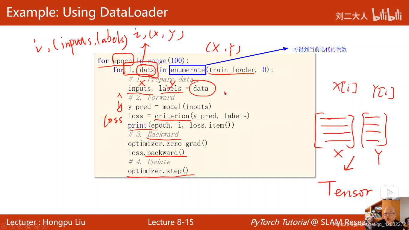 Pytorch深度学习实践2——logistic回归,批标准化batch Normalization,处理多维特征的输入,加载数据集pytorch如何对linear做