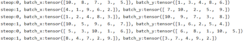 cifar-10-python数据集-CSDN博客