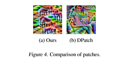 论文笔记: On Physical Adversarial Patches for Object Detection_naturalistic physical adversarial ...