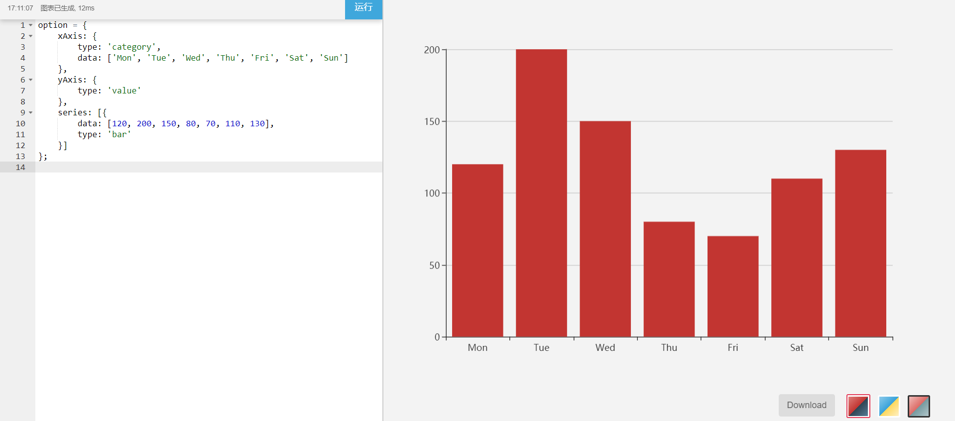echarts的柱状图的log轴刻度不等分_echarts yaxis log 刻度不够-CSDN博客