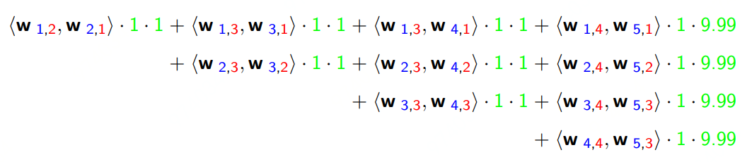 （二）FFM（Field-aware Factorization Machine）原理_ffm field-CSDN博客