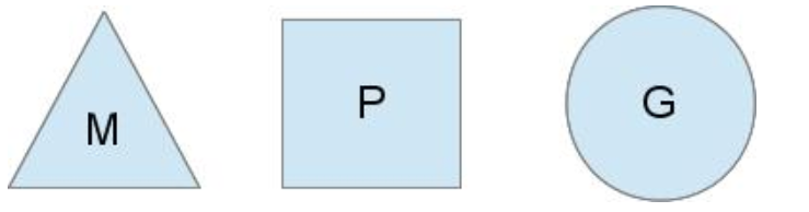 两种常用的并发模型:CSP和Actor_c++ 并发设计模式actor和csp-CSDN博客