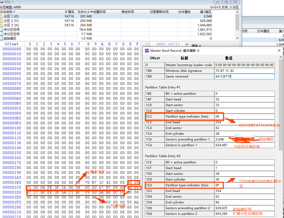 FAT文件系统详解（一）_fat分区表位置-CSDN博客