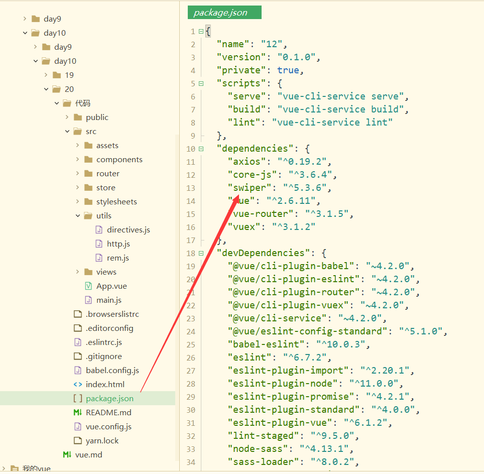 Swiper+Vue的自定义指令实现轮播图封装_v-swiper-CSDN博客
