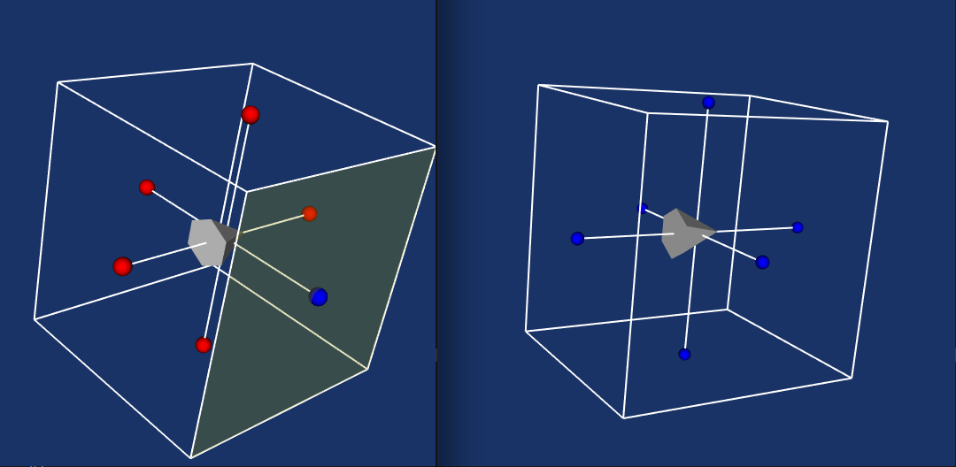 Study-VTK：vtkWidget 分割/配准类之 正交六面体3D小部件 vtkBoxWidget_boxwidget transform-CSDN博客