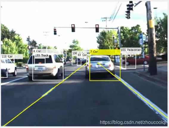 Matlab 自动驾驶工具箱( Automated Driving Toolbox)简介matlab Automated Driving