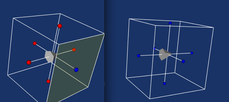 Study-VTK：vtkWidget-CSDN博客