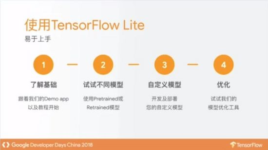 如何将TensorFlow训练的模型移植到Android手机_训练好的大模型移植移动端-CSDN博客