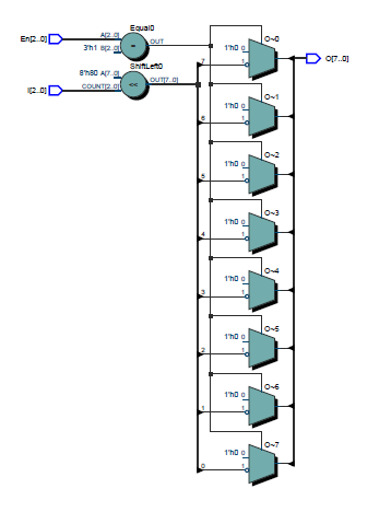 Verilog 实现74138译码器_74138译码器源码-CSDN博客