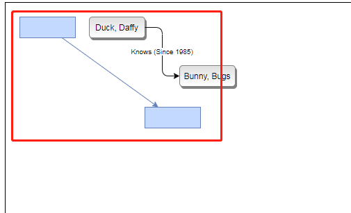 mxGraph学习_mxgraph清除画布方法-CSDN博客