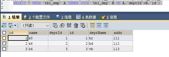 Mysql七种join理论mysql 两表中不相交的部分 Csdn博客
