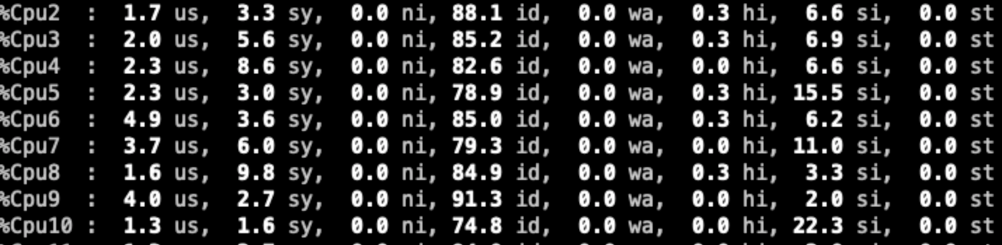 Virtual Network----ping 127.0.0.1回环地址时延大于10ms问题处理记录_路由设备ping 回环地址延时多少正常 ...