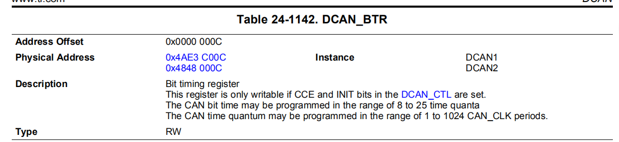CAN开发笔记（TI开发者推荐笔记）_ti can模块-CSDN博客