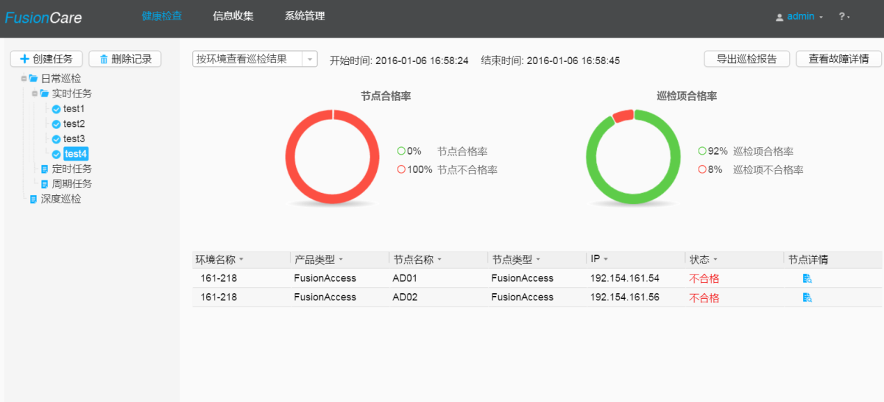 FusionAccess桌面云运维管理_fusioncare-CSDN博客