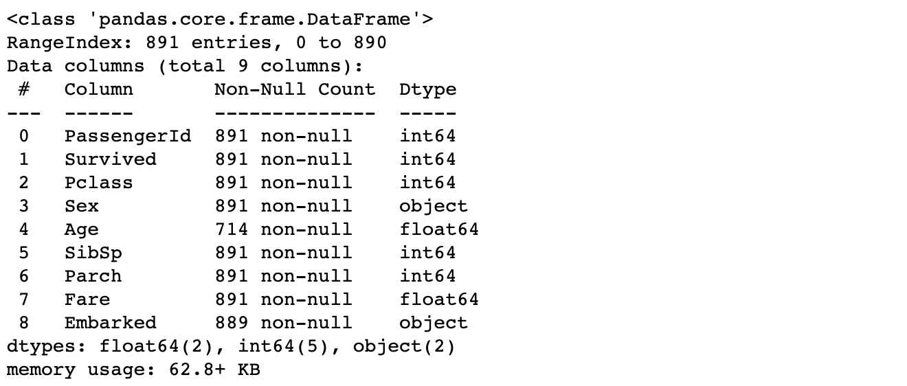 Pandas怎样找出最影响结果的哪些特征--SelectKBest_selectkbest如何查看选择了哪些特征-CSDN博客