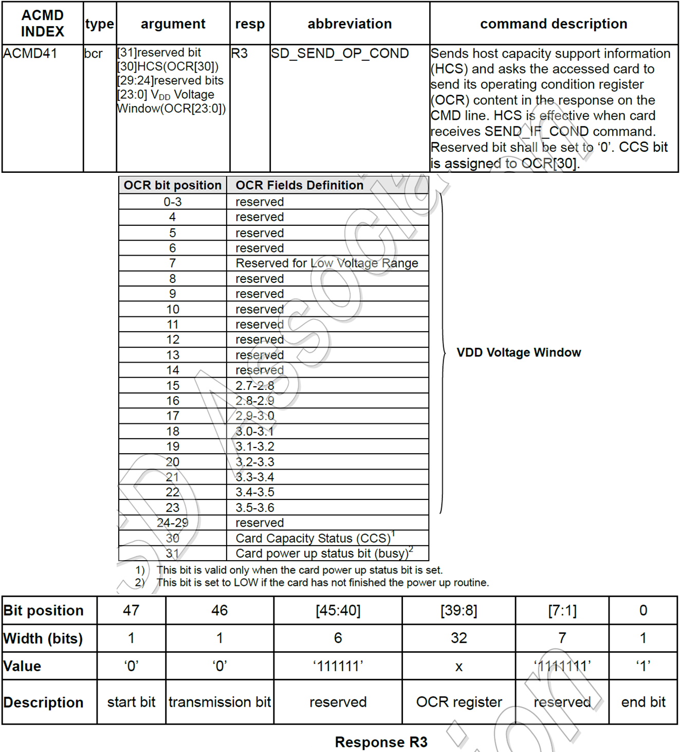 STM32之CubeL4（四）--- SD/MMC + SDIO + HAL_stm32l4xx sd卡驱动下载-CSDN博客