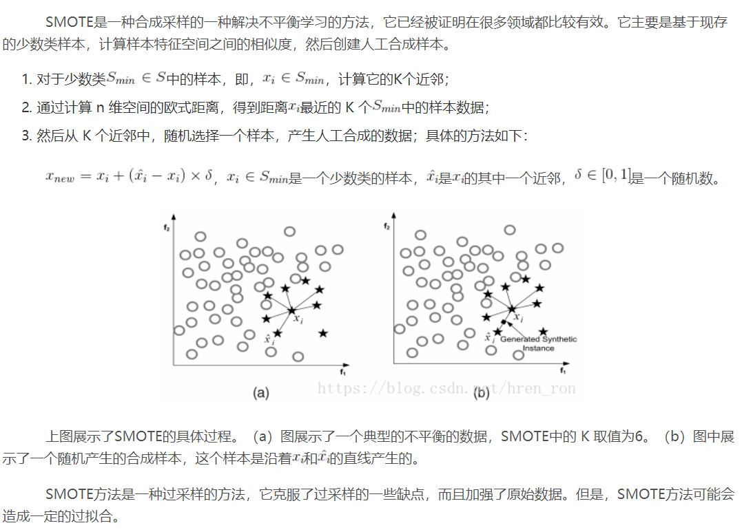 不均衡学习_lgb 样本权重-CSDN博客