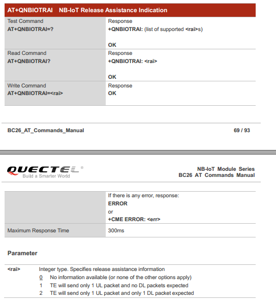 NB-IOT开发|nbiot开发教程《四》移远BC26低功耗调试PSM功耗3.6uA-CSDN博客