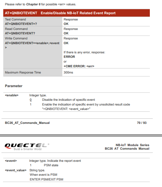 NB-IOT开发|nbiot开发教程《四》移远BC26低功耗调试PSM功耗3.6uA-CSDN博客