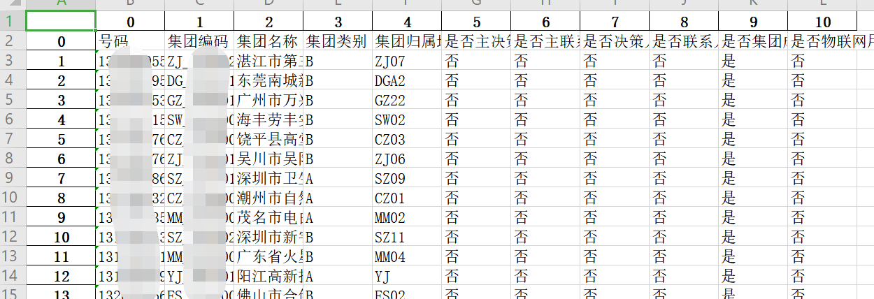 Python按照某个分隔符切分text文件字符串并存入excel风子~的博客 Csdn博客