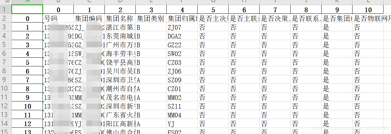 Python按照某个分隔符切分text文件字符串并存入excel风子~的博客 Csdn博客