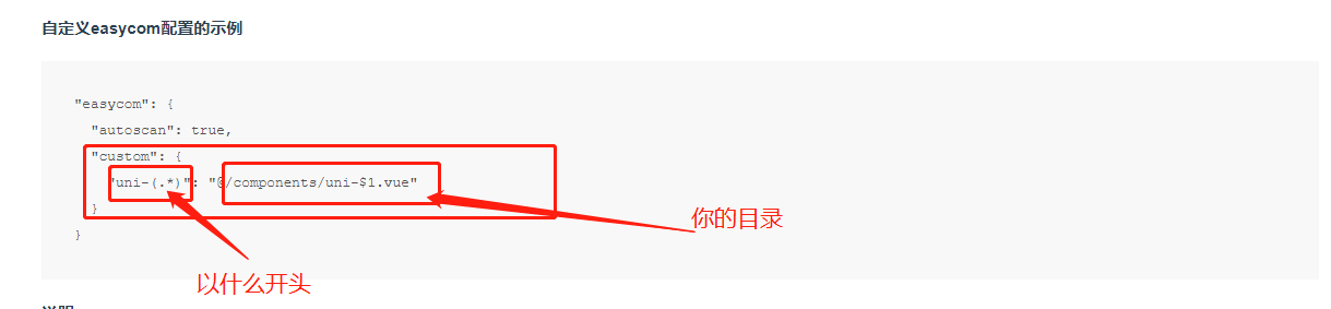 easycom模式使vue组件无需引入即可使用-CSDN博客