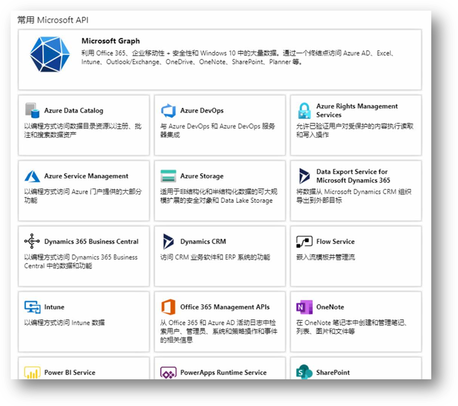 1、Microsoft Graph 简单描述-CSDN博客