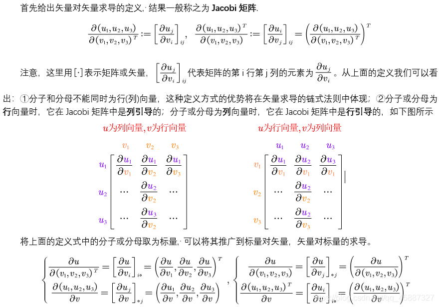 矩阵矢量求导的链式法则及应用矢量对矢量求导 Csdn博客