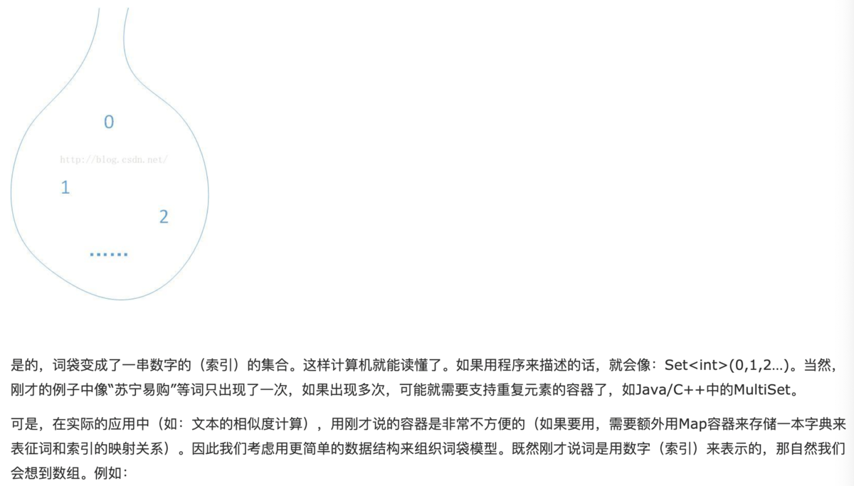 自然语言中corpora.Dictionary的理解-CSDN博客