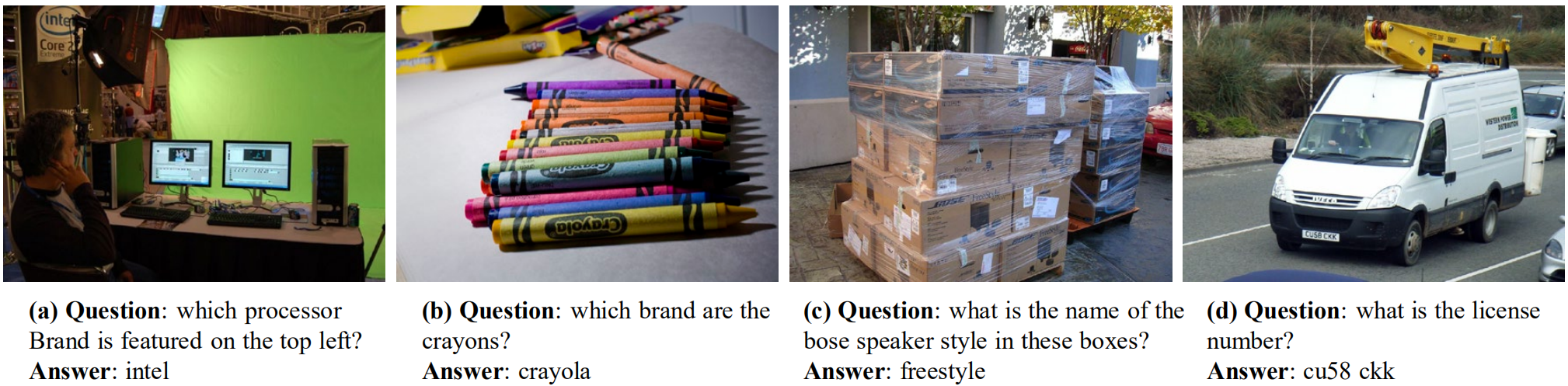 TextVQA论文汇总-CSDN博客