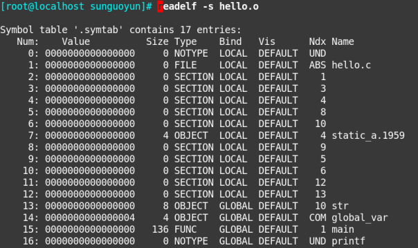 ELF（Executable and Linking Format）文件结构描述_elf结构-CSDN博客