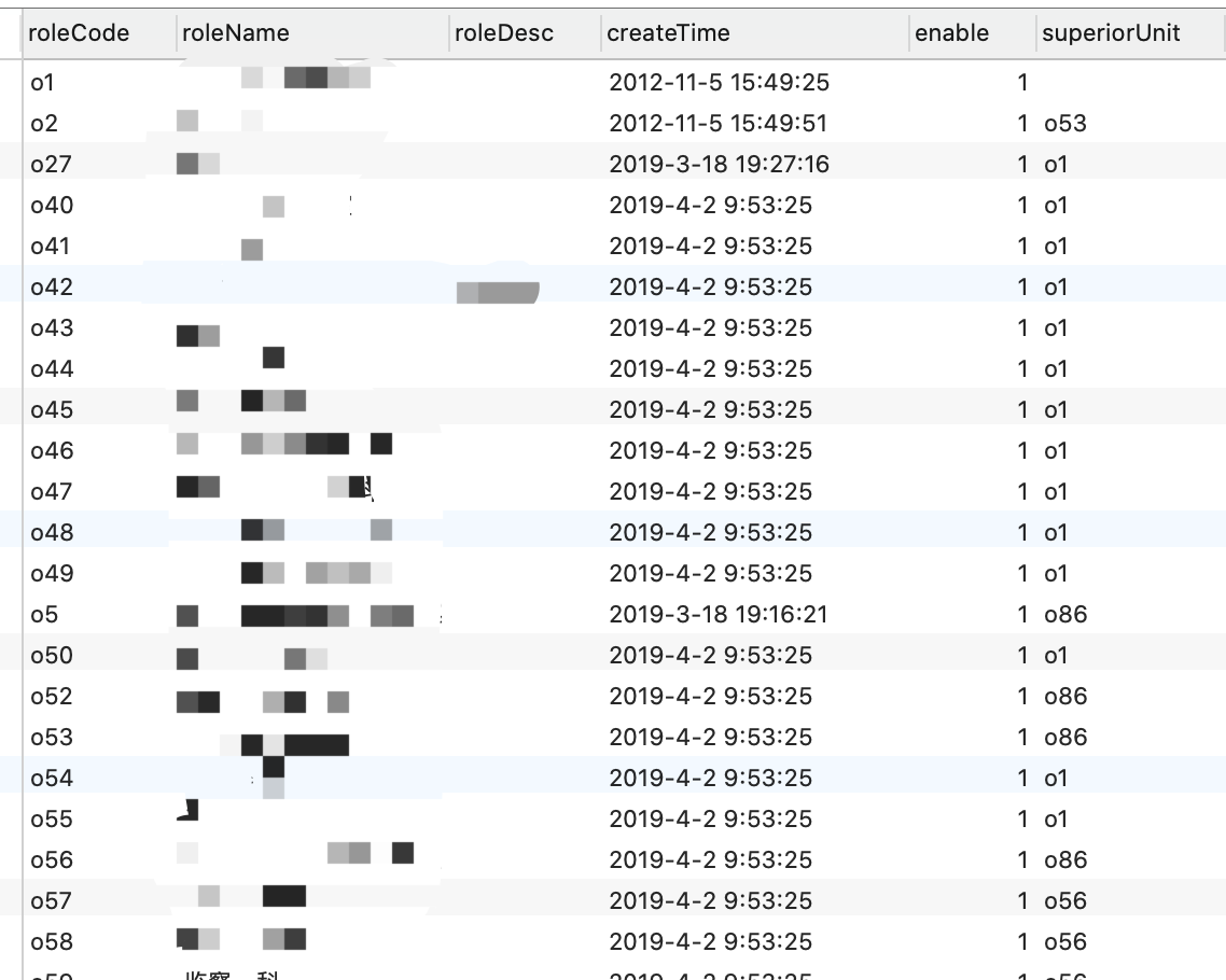 java构建树形接口三种种实现方法。-CSDN博客