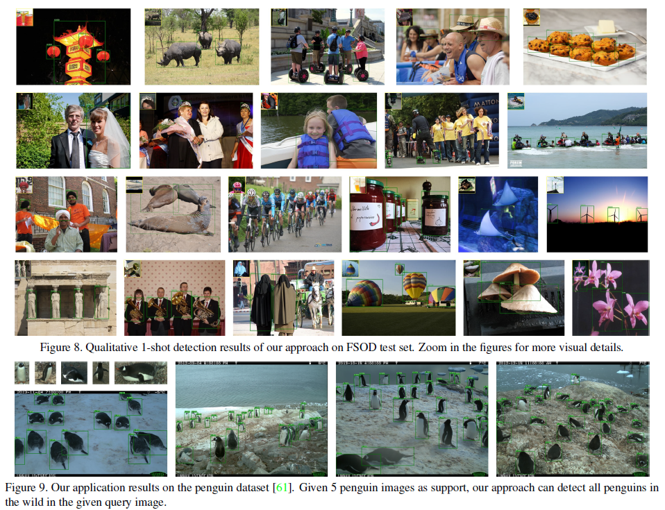 论文阅读：few Shot Object Detection With Attention Rpn And Multi Relation