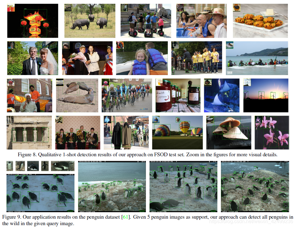 论文阅读:few Shot Object Detection With Attention Rpn And Multi Relation