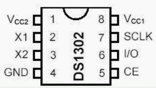 【Arduino基础】DS1302实时时钟实验_arduino 掉电时钟-CSDN博客