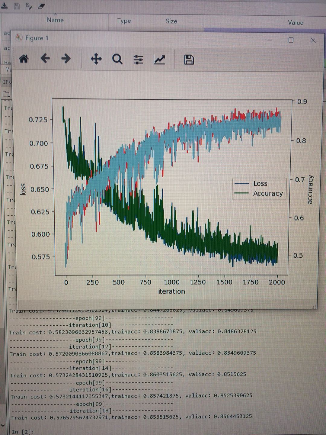 python/c++读/存16bit图像 tensorflow--different inference result in python/c++_无损16bit图像存储 python-CSDN博客