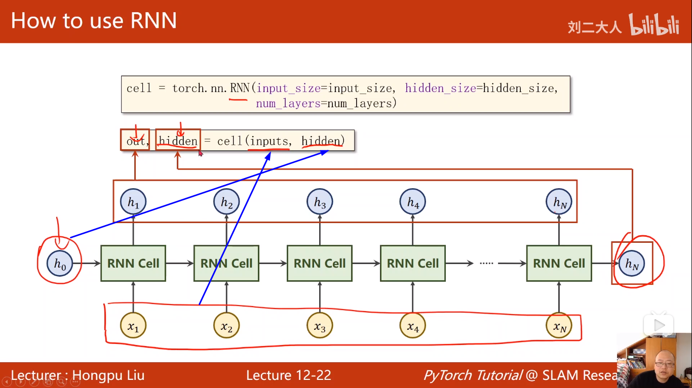 pytorch深度学习实践4——循环神经网络RNN_深度学习实验四rnn-CSDN博客