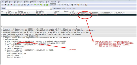 GB28181 抓包_gb28181 路由器抓包-CSDN博客