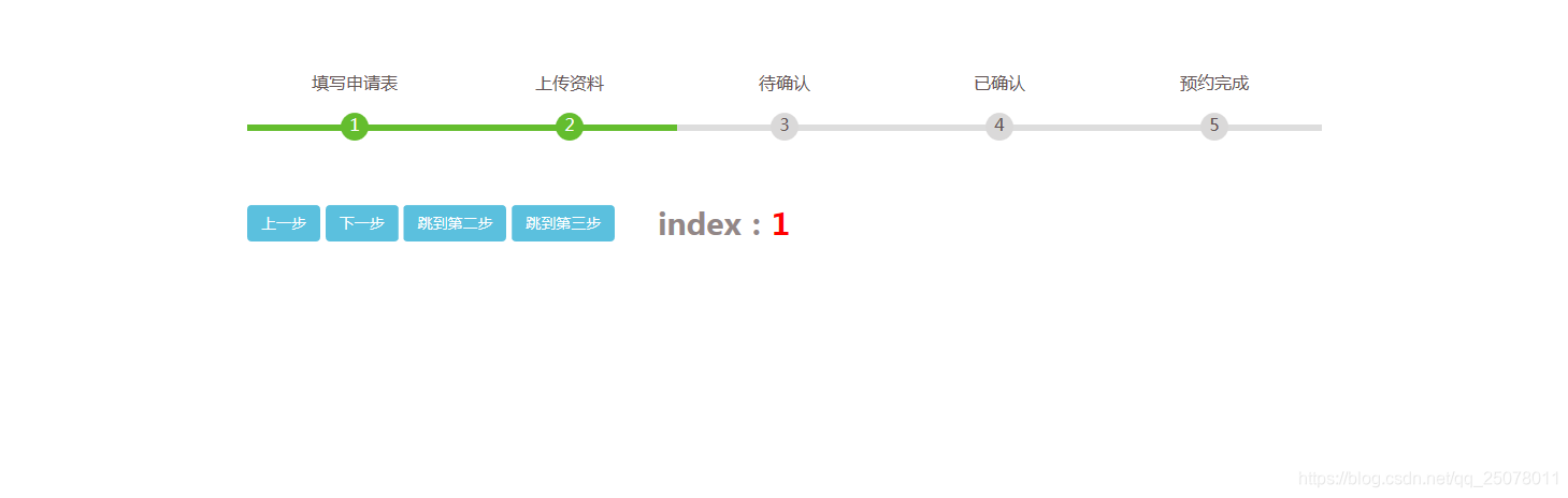 审批流程jquery进度条审核流jquery Csdn博客