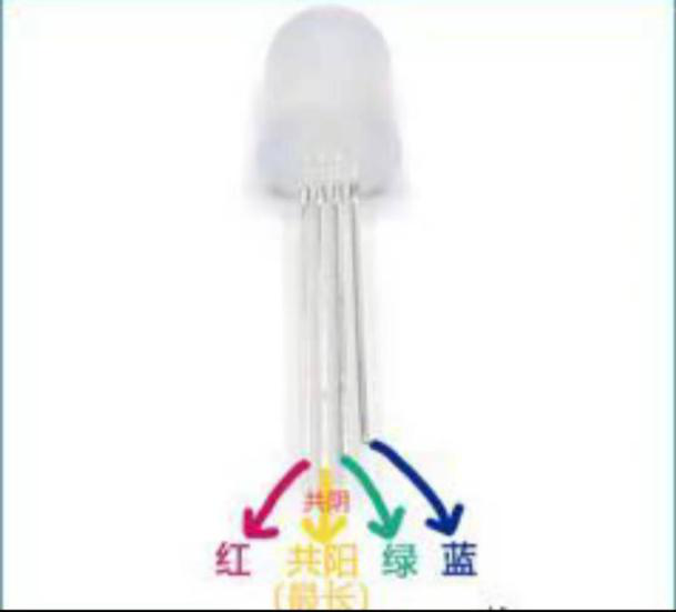 【Arduino基础】三色LED灯实验_arduino三色led实验原理-CSDN博客