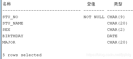 Oracle(11g)数据库教程之九:plsql编程基础如何使用oracle11g编写plsql代码呢 Csdn博客