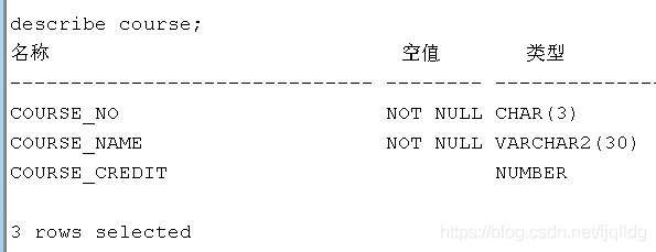 Oracle(11g)数据库教程之九:plsql编程基础如何使用oracle11g编写plsql代码呢 Csdn博客
