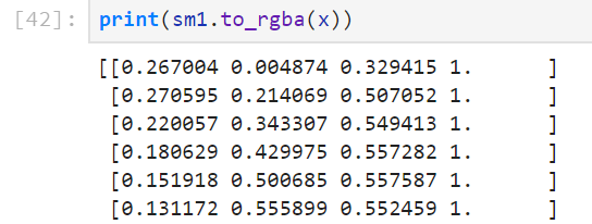 Matplotlib 配色 之 Colormap 详解_matplotlib.colors.colormap-CSDN博客