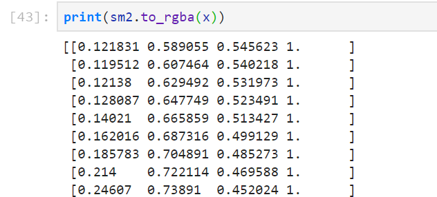 Matplotlib 配色 之 Colormap 详解_matplotlib.colors.colormap-CSDN博客