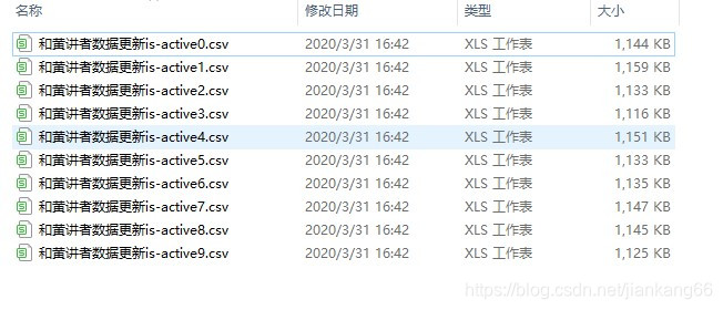 Java实现csv大文件拆分,每个小文件都有标题行springboot 分割大文件并生成多个小文件 Csdn博客