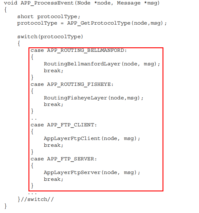 QualNet仿真实现_zhang1806618的博客-CSDN博客
