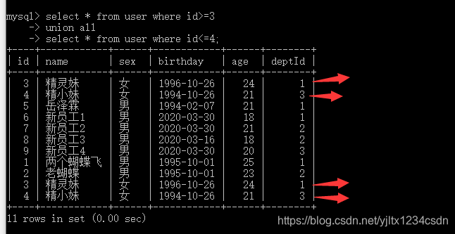 Mysql合并查询结果二十一mysql 合并后的数量 Csdn博客