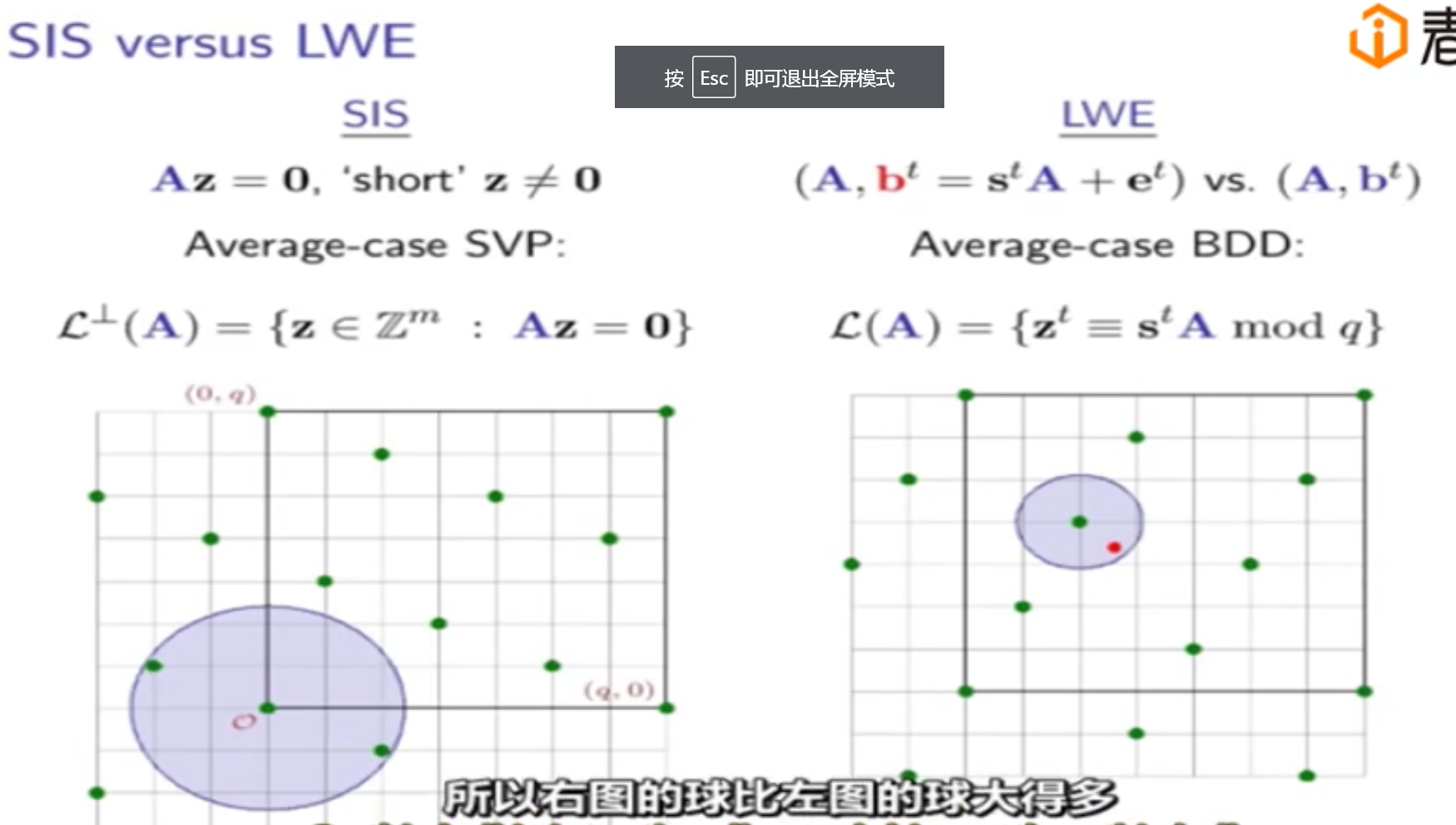 Learning With Errors困难问题（学习笔记）-CSDN博客